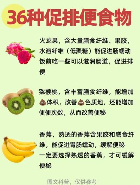 治便秘的偏方最快方法_便秘吃什么立刻通便-第1张图片-山城妙识 治便秘的偏方最快方法_便秘吃什么立刻通便-第1张图片-山城妙识