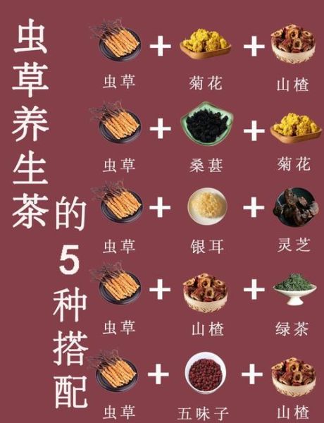 虫草怎么泡水喝_虫草泡水一次放几根-第1张图片-山城妙识 虫草怎么泡水喝_虫草泡水一次放几根-第1张图片-山城妙识