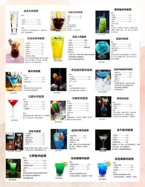 经典鸡尾酒配方_40款必调清单-第1张图片-山城妙识 经典鸡尾酒配方_40款必调清单-第1张图片-山城妙识