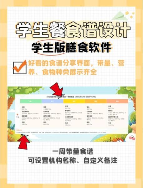 营养配餐软件哪个好_如何科学制定每日食谱-第1张图片-山城妙识