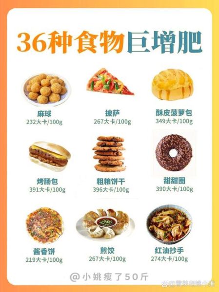 最容易长胖的食物有哪些_减肥期间能吃吗-第1张图片-山城妙识