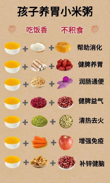 养胃粥怎么做_养胃粥有哪些食材-第1张图片-山城妙识