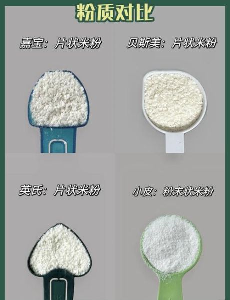 宝宝米粉哪个牌子口碑最好_如何挑选安全又营养的米粉-第2张图片-山城妙识