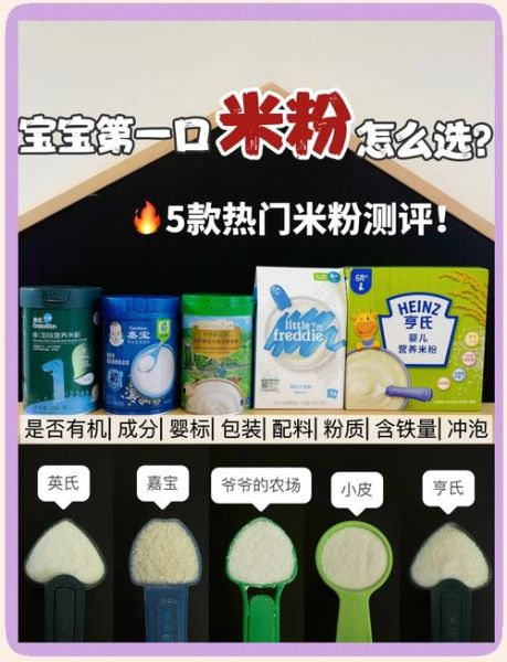 宝宝米粉哪个牌子口碑最好_如何挑选安全又营养的米粉-第1张图片-山城妙识