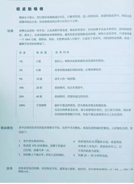 百里香酚酞指示剂配制方法_百里香酚酞变色范围是多少-第1张图片-山城妙识