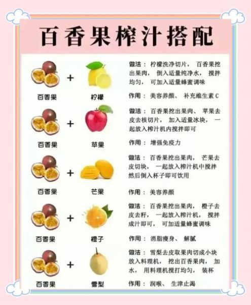 果汁搭配大全_哪些水果榨汁好喝-第3张图片-山城妙识