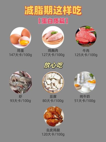 蛋白质含量高的食物有哪些_健身增肌怎么吃-第2张图片-山城妙识