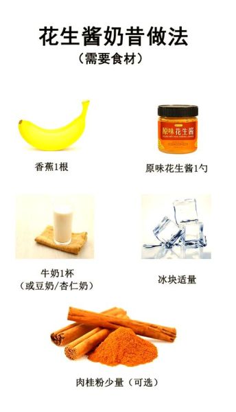 香蕉奶昔怎么做_香蕉奶昔需要哪些材料-第1张图片-山城妙识 香蕉奶昔怎么做_香蕉奶昔需要哪些材料-第1张图片-山城妙识