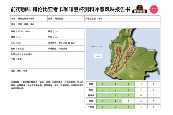 哥伦比亚咖啡产地在哪里_哥伦比亚咖啡风味特点-第3张图片-山城妙识