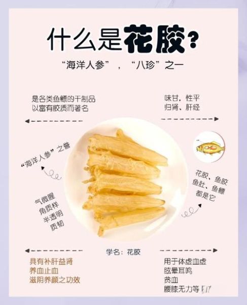 黄花鱼胶的功效与作用_适合什么人吃-第1张图片-山城妙识