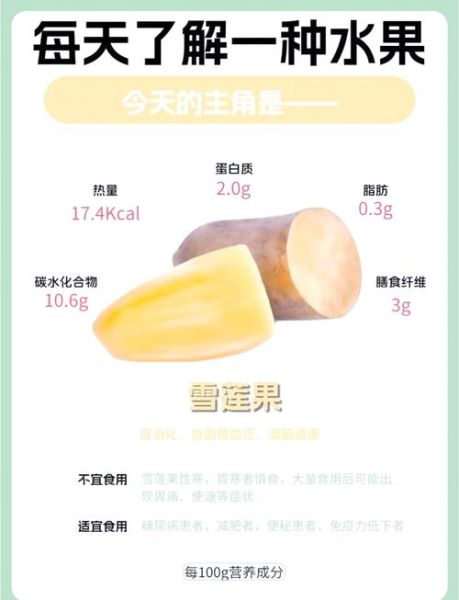 雪莲果生吃和熟吃有什么区别_雪莲果生吃好还是熟吃好-第1张图片-山城妙识 雪莲果生吃和熟吃有什么区别_雪莲果生吃好还是熟吃好-第1张图片-山城妙识