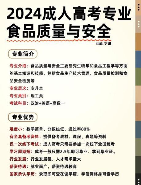 食品质量与安全专业学什么_就业前景如何-第1张图片-山城妙识 食品质量与安全专业学什么_就业前景如何-第1张图片-山城妙识