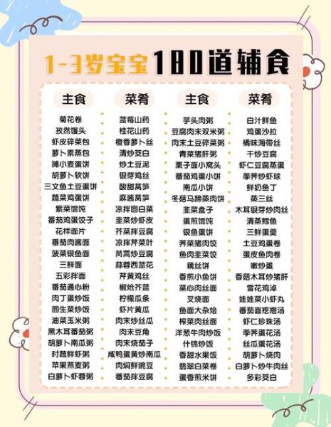 1岁3个月宝宝辅食食谱_宝宝辅食怎么做-第2张图片-山城妙识 1岁3个月宝宝辅食食谱_宝宝辅食怎么做-第2张图片-山城妙识