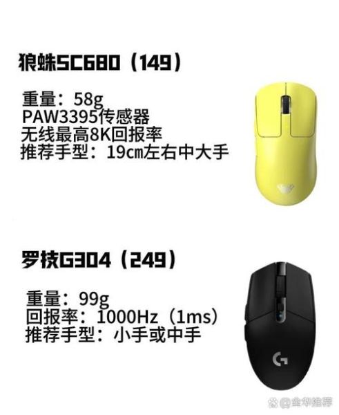 炼狱蝰蛇怎么调dpi_雷蛇驱动设置步骤-第3张图片-山城妙识 炼狱蝰蛇怎么调dpi_雷蛇驱动设置步骤-第3张图片-山城妙识