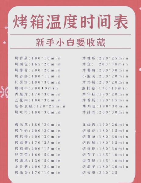 焗饭怎么做才拉丝_焗饭烤箱温度时间设置-第1张图片-山城妙识 焗饭怎么做才拉丝_焗饭烤箱温度时间设置-第1张图片-山城妙识