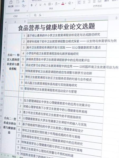 饮食健康论文怎么写_饮食健康论文选题有哪些-第3张图片-山城妙识 饮食健康论文怎么写_饮食健康论文选题有哪些-第3张图片-山城妙识