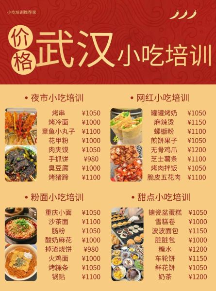 学做小吃培训哪里好_学小吃培训哪家好-第1张图片-山城妙识 学做小吃培训哪里好_学小吃培训哪家好-第1张图片-山城妙识