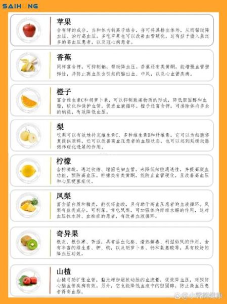 降血压的食物和水果有哪些_高血压吃什么水果好-第1张图片-山城妙识 降血压的食物和水果有哪些_高血压吃什么水果好-第1张图片-山城妙识