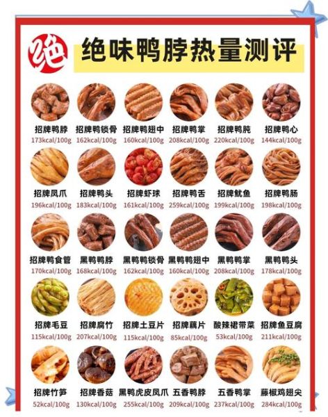 鸭脖怎么做好吃_鸭脖配方大全-第3张图片-山城妙识 鸭脖怎么做好吃_鸭脖配方大全-第3张图片-山城妙识