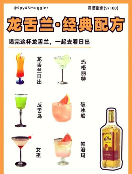 龙舌兰日出鸡尾酒配方_如何在家调出完美渐变-第2张图片-山城妙识 龙舌兰日出鸡尾酒配方_如何在家调出完美渐变-第2张图片-山城妙识