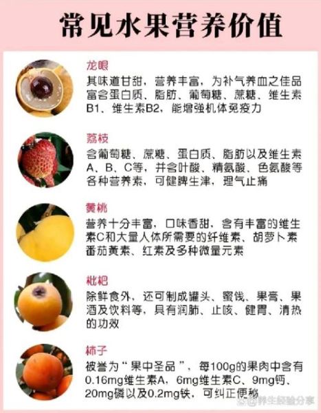 营养价值最高的水果排行_哪些水果最健康-第1张图片-山城妙识