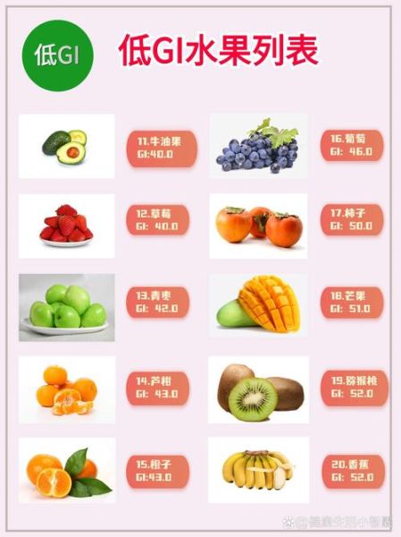 营养价值最高的水果排行_哪些水果最健康-第3张图片-山城妙识