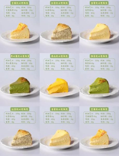 6寸芝士蛋糕配方_怎么做不裂不塌-第1张图片-山城妙识 6寸芝士蛋糕配方_怎么做不裂不塌-第1张图片-山城妙识