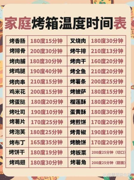 电烤箱能做什么家常菜_电烤箱菜谱大全-第1张图片-山城妙识 电烤箱能做什么家常菜_电烤箱菜谱大全-第1张图片-山城妙识