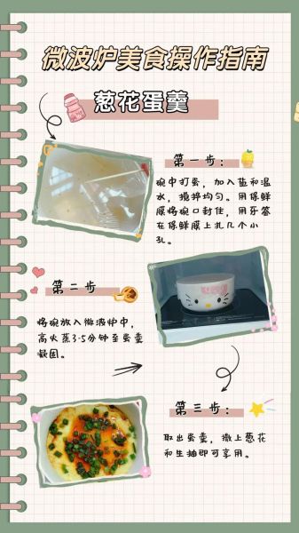 微波炉可以做什么吃的_微波炉简单食谱-第1张图片-山城妙识