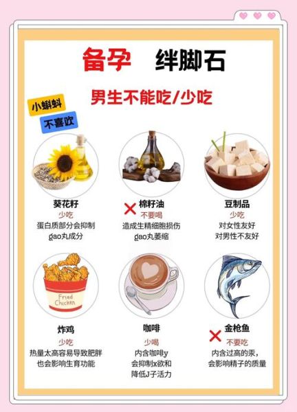 备孕前准备女性吃什么_孕前饮食注意事项-第1张图片-山城妙识