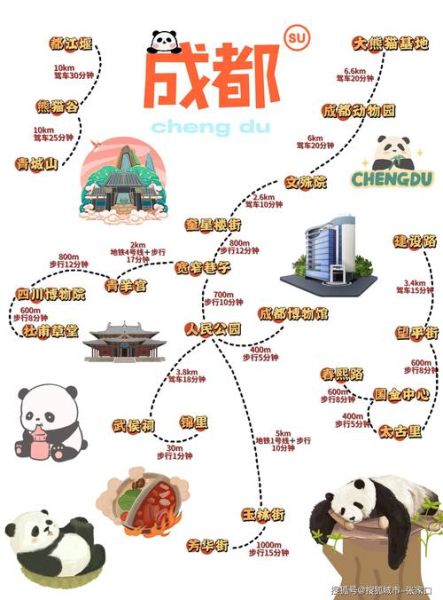 成都景点有哪些_成都三日游最佳路线-第1张图片-山城妙识