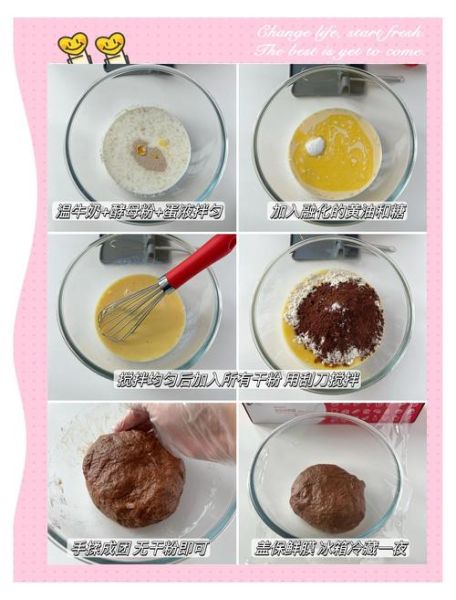 新手如何制作甜品_家庭甜品简单做法-第2张图片-山城妙识