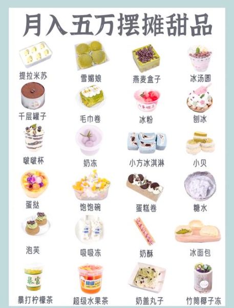 可爱小甜点名称有哪些_如何取好听-第1张图片-山城妙识 可爱小甜点名称有哪些_如何取好听-第1张图片-山城妙识