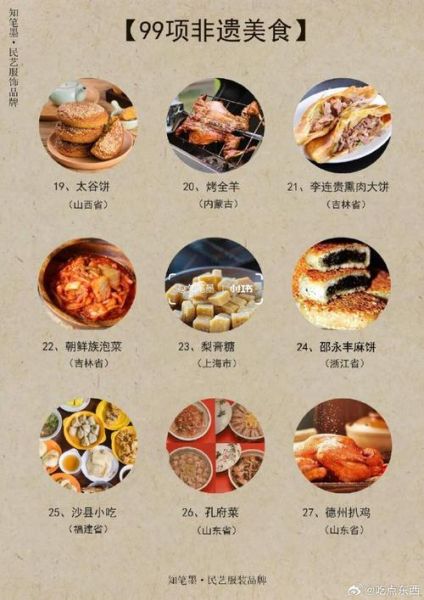 舌尖上的中国美食有哪些_如何在家复刻-第3张图片-山城妙识 舌尖上的中国美食有哪些_如何在家复刻-第3张图片-山城妙识