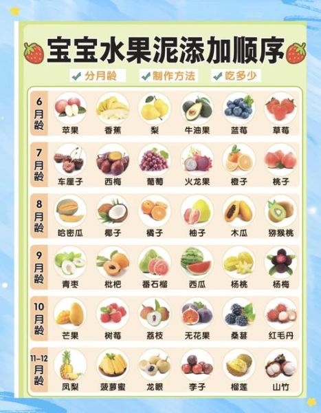 苹果泥和米粉可以一起给宝宝吃吗_正确添加顺序-第2张图片-山城妙识 苹果泥和米粉可以一起给宝宝吃吗_正确添加顺序-第2张图片-山城妙识