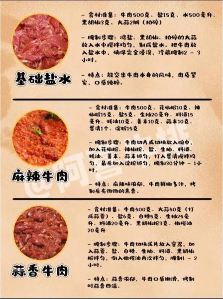 土耳其烤肉腌料怎么做_正宗土耳其烤肉腌料配方-第1张图片-山城妙识 土耳其烤肉腌料怎么做_正宗土耳其烤肉腌料配方-第1张图片-山城妙识