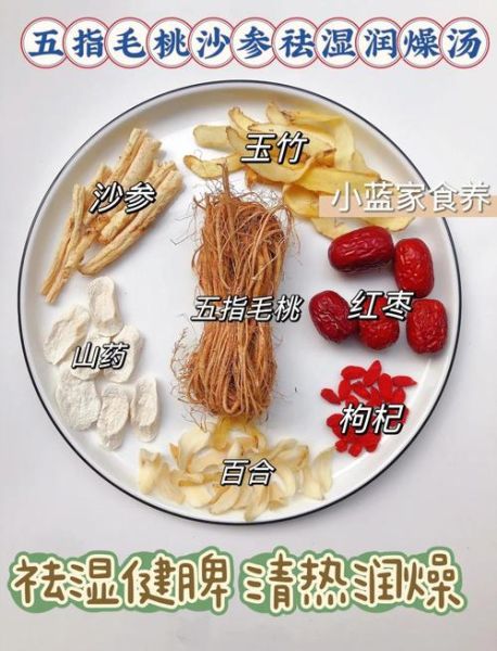 五指毛桃配什么煲汤好_五指毛桃煲汤最佳搭配-第1张图片-山城妙识 五指毛桃配什么煲汤好_五指毛桃煲汤最佳搭配-第1张图片-山城妙识