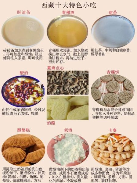 糌粑是用什么做成的_糌粑原料有哪些-第1张图片-山城妙识 糌粑是用什么做成的_糌粑原料有哪些-第1张图片-山城妙识