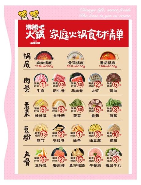 开火锅店需要哪些手续_火锅店选址技巧-第3张图片-山城妙识