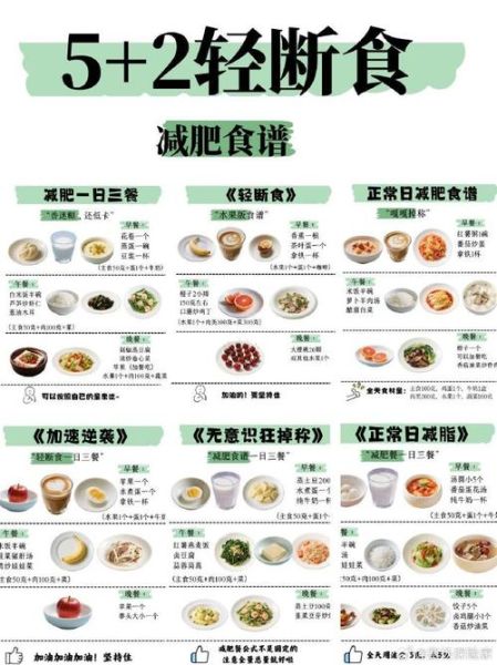 运动减肥餐一日三餐食谱_如何搭配才有效-第2张图片-山城妙识