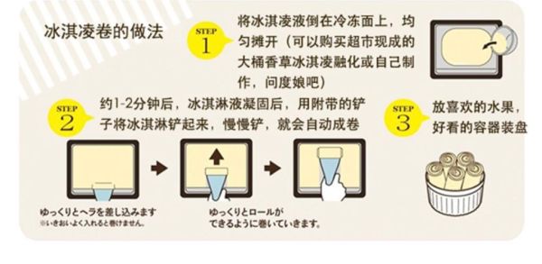 自制炒冰机怎么做_家用炒冰机配方-第1张图片-山城妙识 自制炒冰机怎么做_家用炒冰机配方-第1张图片-山城妙识