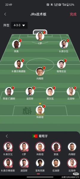 葡萄牙足球队队员名单_2024欧洲杯主力阵容-第2张图片-山城妙识