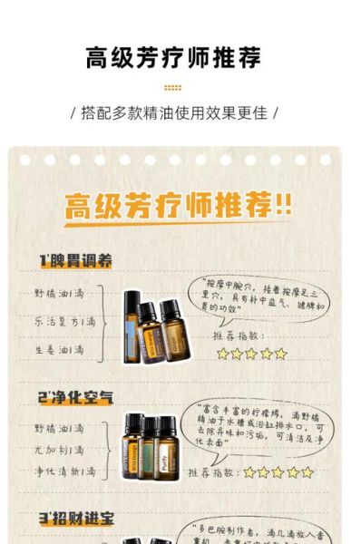 香橙精油怎么用_香橙精油的功效与作用-第2张图片-山城妙识