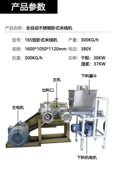 鲜米粉机多少钱一台_鲜米粉机家用哪款好-第3张图片-山城妙识