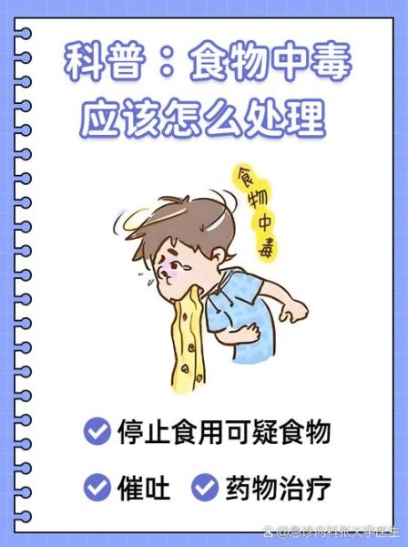 食物中毒怎么办_快速缓解方法-第2张图片-山城妙识 食物中毒怎么办_快速缓解方法-第2张图片-山城妙识