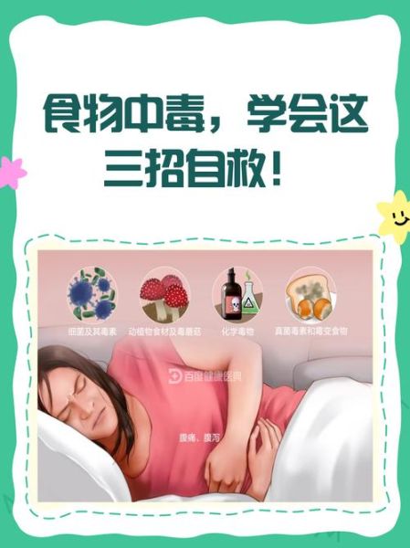 食物中毒怎么办_快速缓解方法-第3张图片-山城妙识 食物中毒怎么办_快速缓解方法-第3张图片-山城妙识