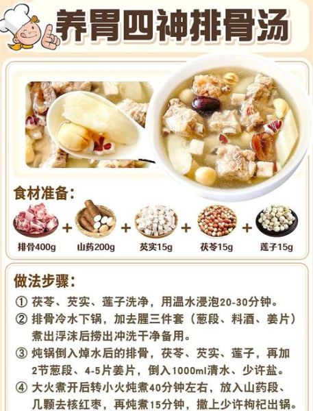 夏天喝什么汤解暑_家常夏日汤谱推荐-第3张图片-山城妙识