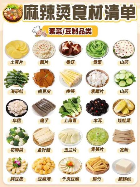 麻辣烫食材有哪些_麻辣烫食材清单大全-第1张图片-山城妙识