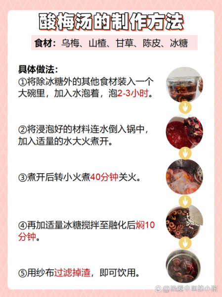 酸梅汤的做法_酸梅汤的功效与禁忌-第3张图片-山城妙识
