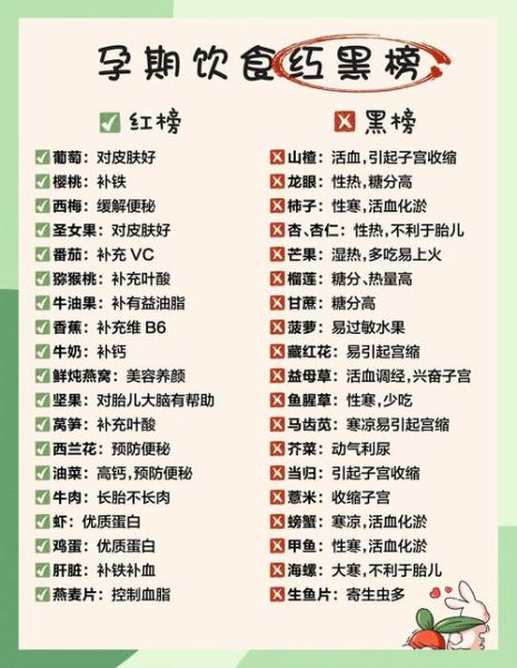 孕妇10个月食谱大全_怀孕每月吃什么好-第1张图片-山城妙识 孕妇10个月食谱大全_怀孕每月吃什么好-第1张图片-山城妙识